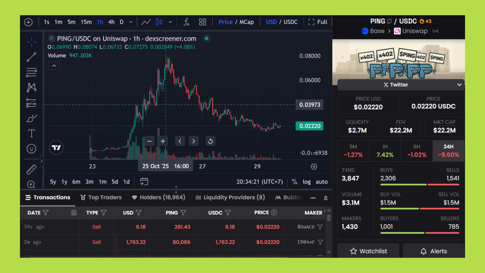 Ping Observer (PING) là gì? Meme coin đầu tiên ra đời từ x402 của Coinbase.